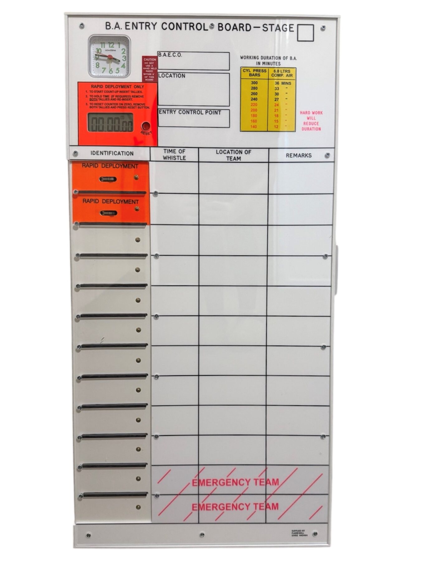 12 Tally BA Control Board c/w Clock and Rapid Deployment - Flameskill