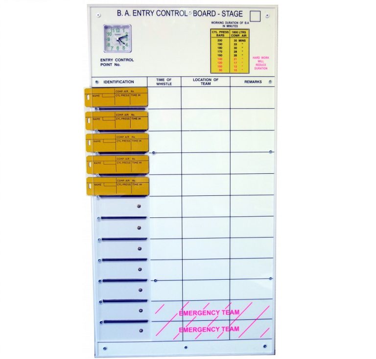 12 Tally BA Control Board c/w Clock - Flameskill