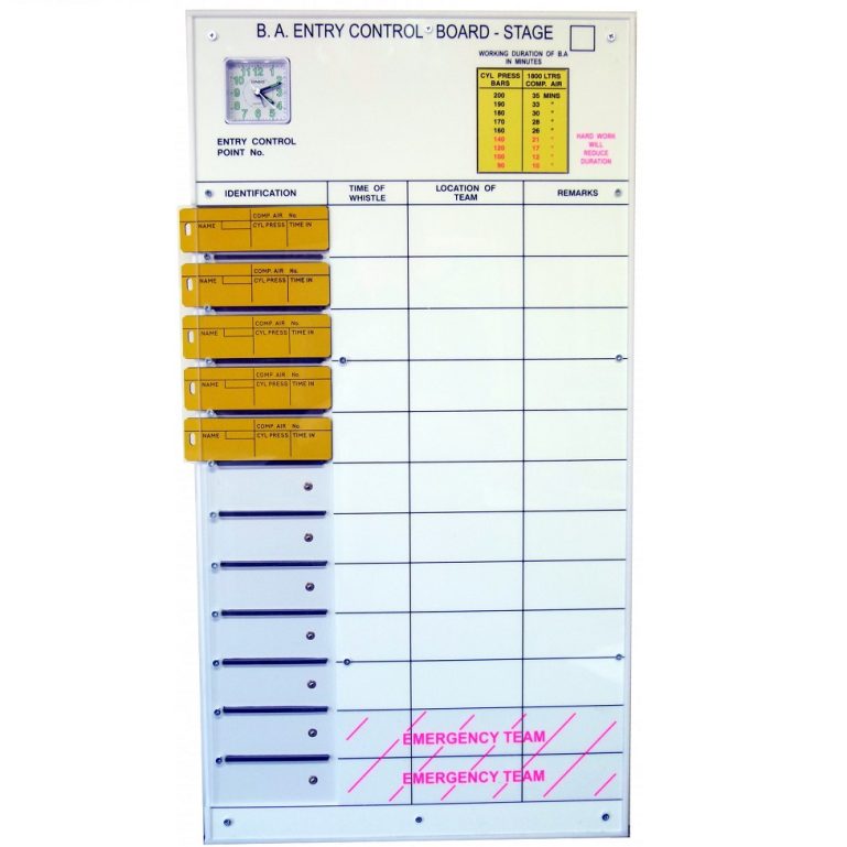 BA Control Boards Archives - Flameskill